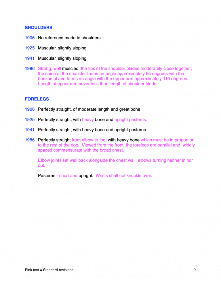 Comparisons of 1906, 1925, 1941 and 1986 American Chow Standards – by ...
